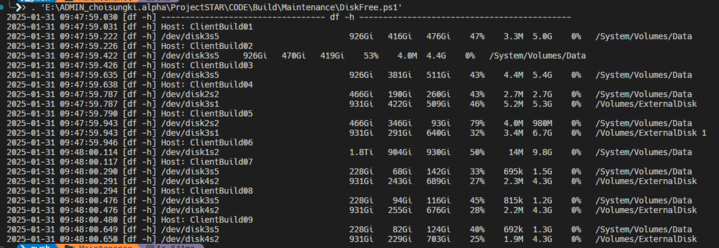 [slackbot] 빌드머신 점검하다가 문득 봇을 짜보았다 | leafbird/devnote
