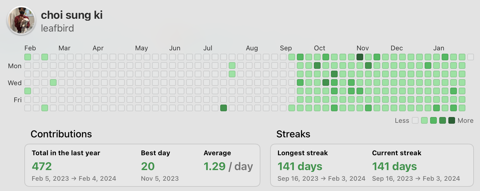 흩어진 메모들을 정리하기로 마음먹었다 | leafbird/blog
